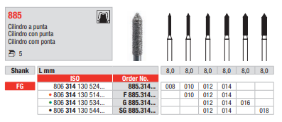 Diamante FG – Dentariel