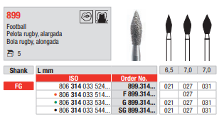 Diamante FG – Dentariel