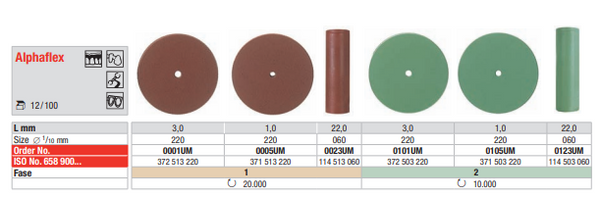 Alphaflex sin montar - verde – Dentariel