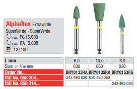 Alphaflex CA - super verde – Dentariel